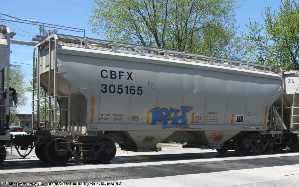 CBFX 305165 - The CIT Group